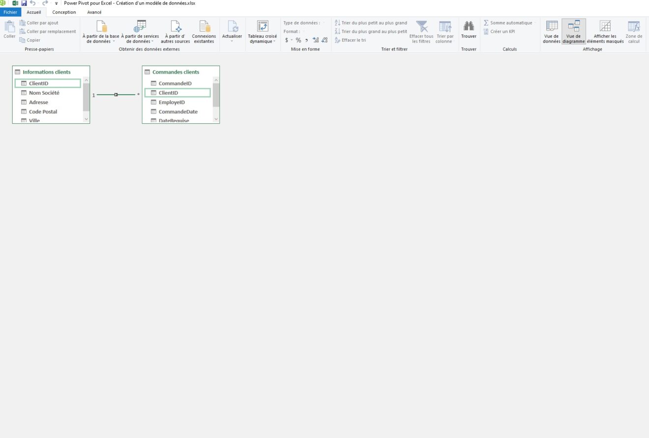 PowerPivot : Un complément d'Excel d'analyse des données — MANAGEMENT ...