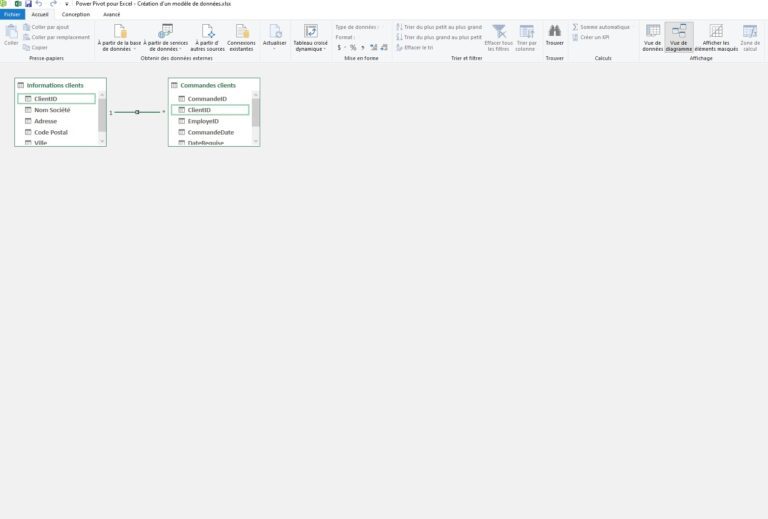 PowerPivot : Un complément d'Excel d'analyse des données — MANAGEMENT ...